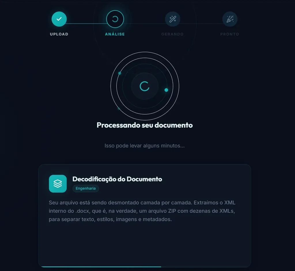 FormatAI — Formatação ABNT Automática com Inteligência Artificial